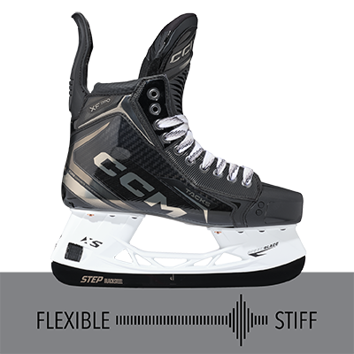 CCM 580 Chrome Cage - JOFA - CCM Hockey